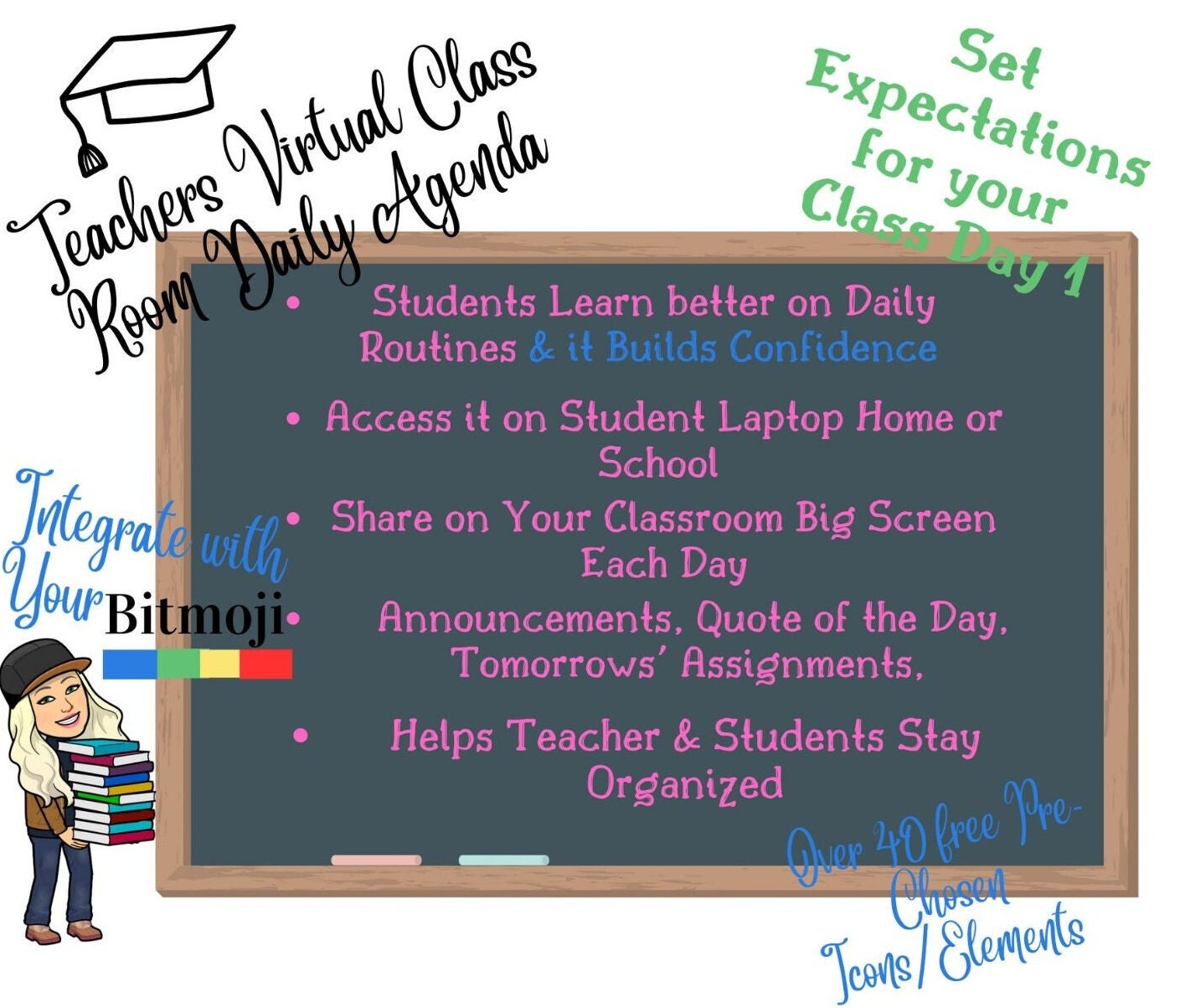 Customizable, Bitmoji, Classroom, Virtual, DAILY, AGENDA, Class ...