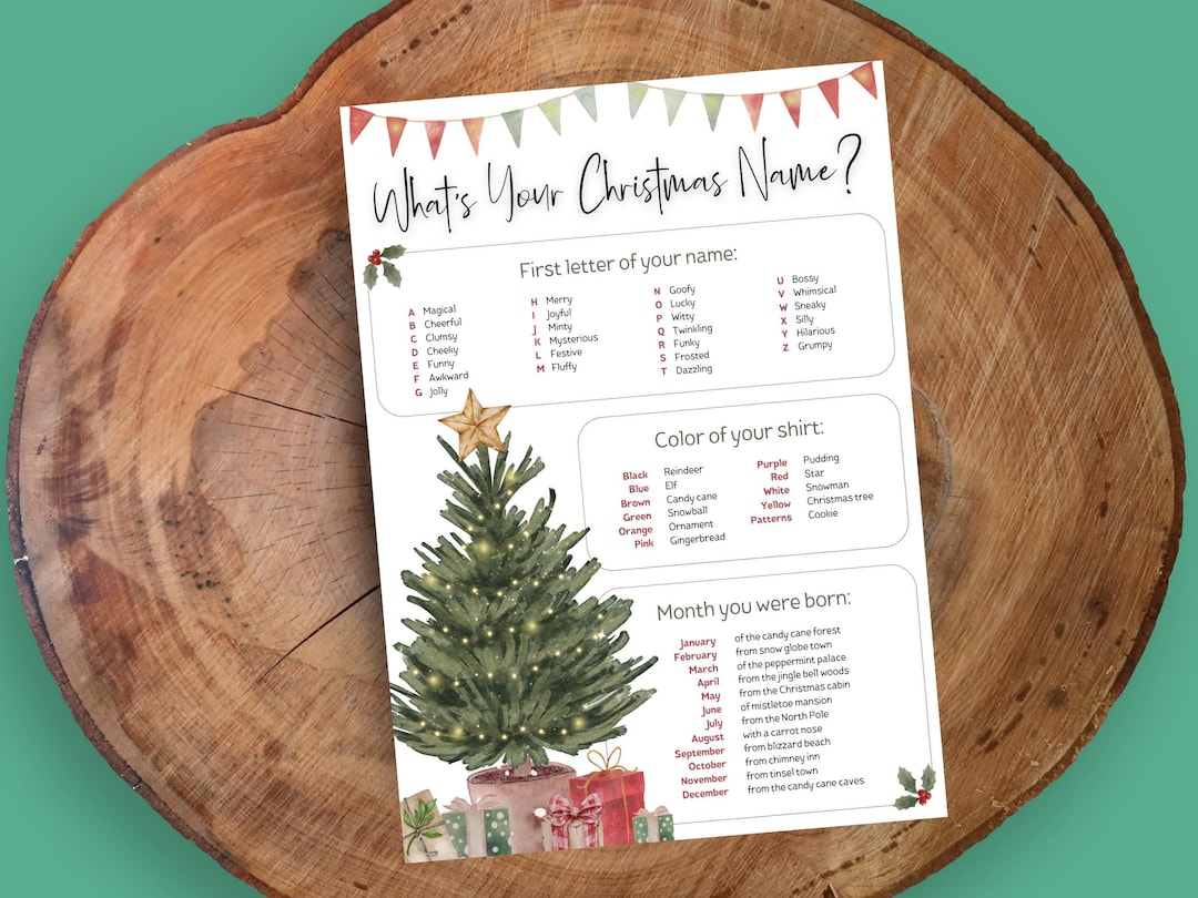 Christmas Name Generator . Whats Your Christmas Name . Fun Name ...
