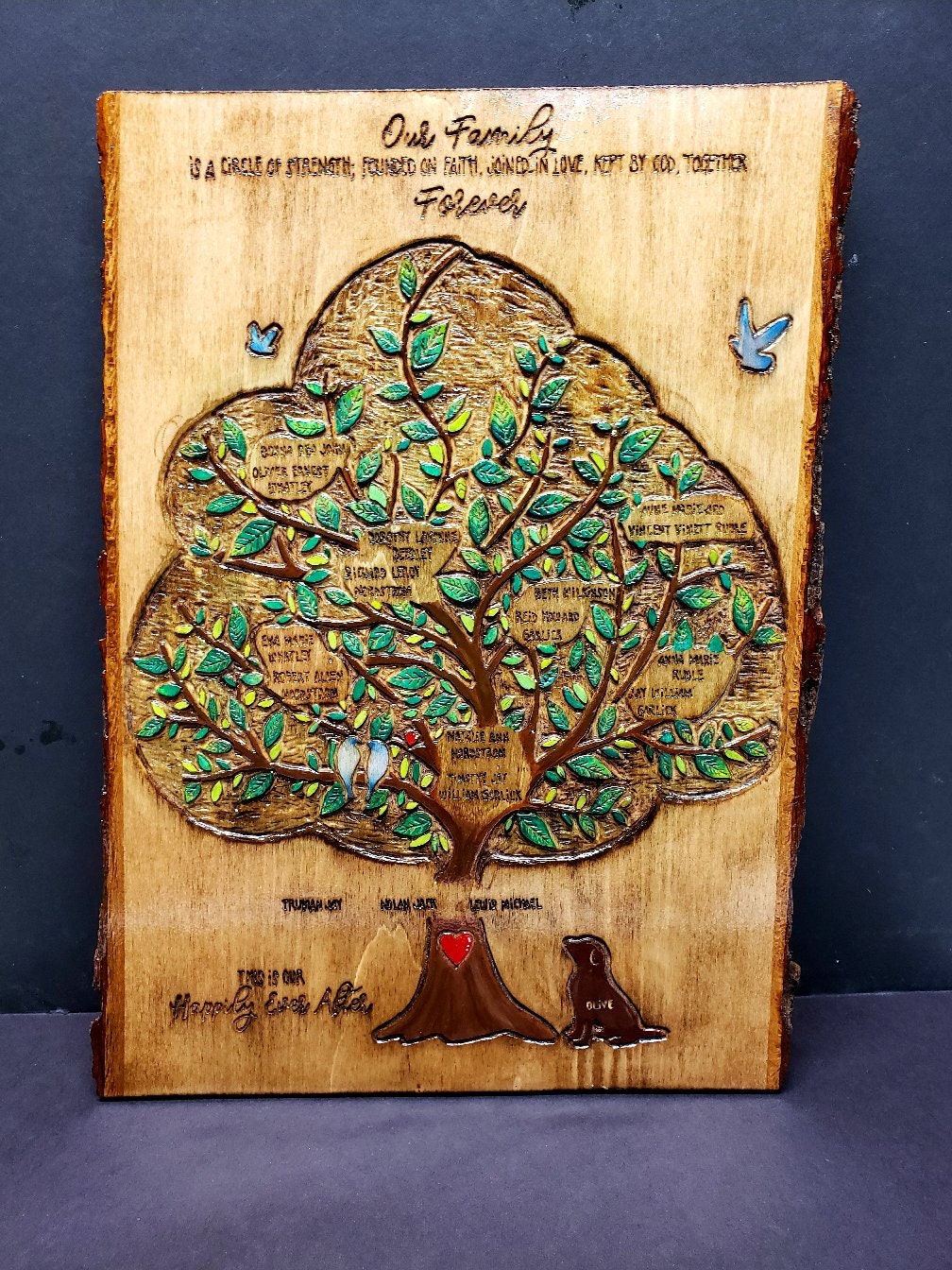 Our Family - Etsy