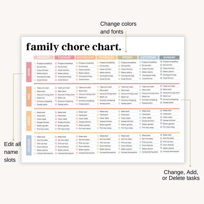 Family of 6 Chore Chart Household Family Kids Chores Chart Family of 3 ...