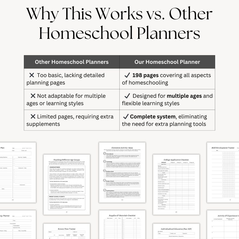 Homeschool Planner 2025-2026 Printable, Homeschool Planner 2025 - 2026 ...