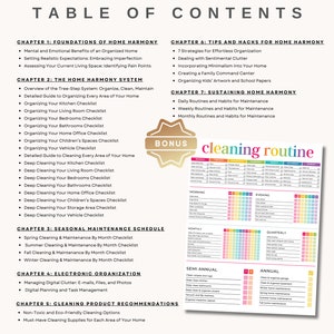 Declutter Ebook, Declutter Plan, Decluttering Cleaning Planner, Declutter Challenge, Declutter ...