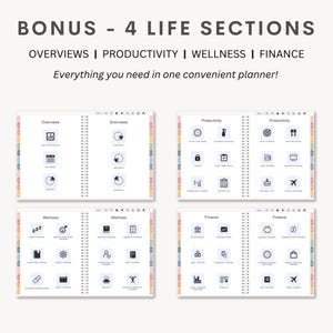 Teacher Digital Planner 2025 Undated & Dated Goodnotes Teacher Planner ...