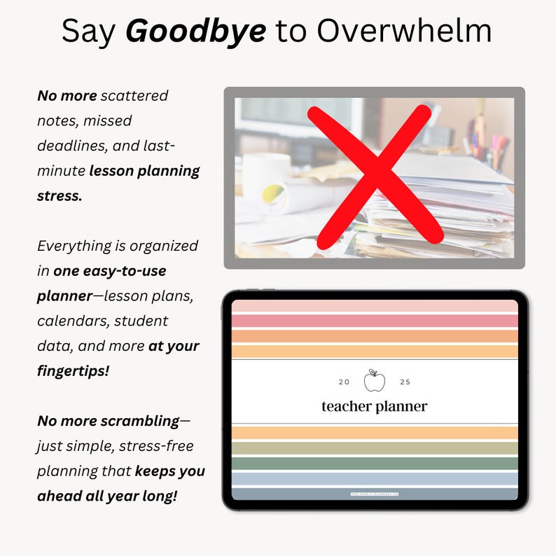 Teacher Digital Planner 2025 Undated & Dated Goodnotes Teacher Planner ...