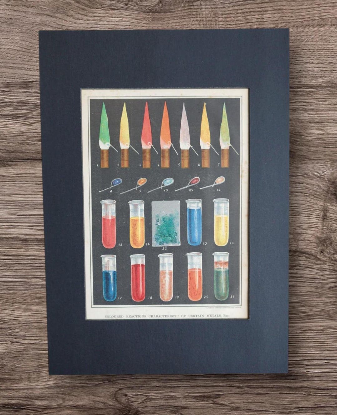 Steampunk Antique 1890s Chemistry Lab Test Tubes Book Print Picture in ...