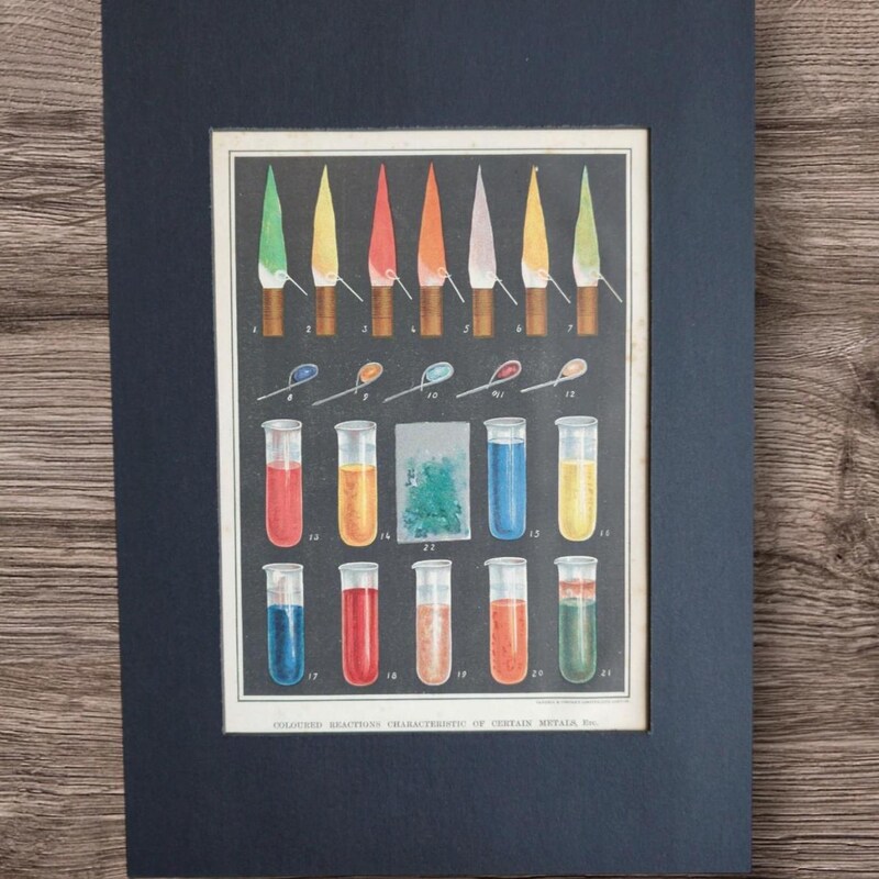 Weird Science Wall Art - Etsy