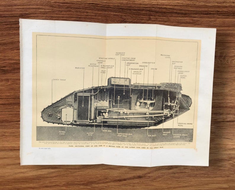 Antique 1920s British Tank Diagram Book Print Lithograph , the Great ...