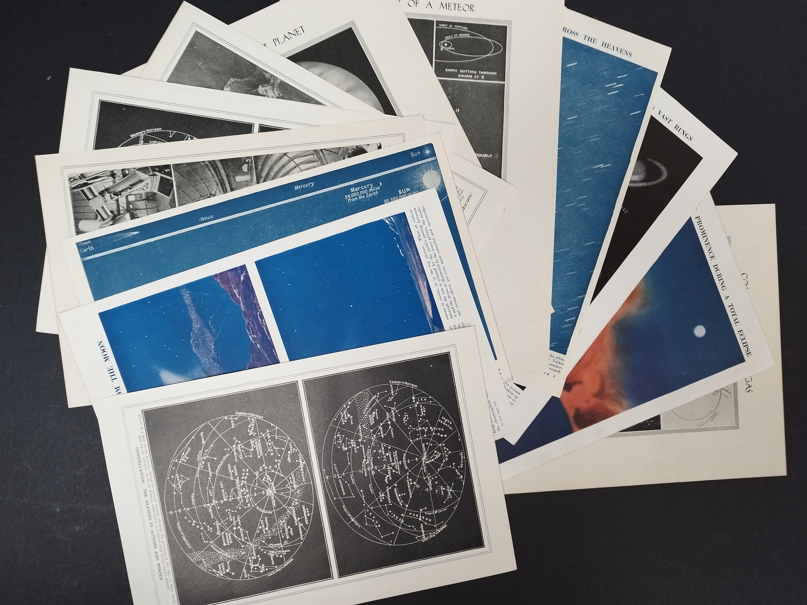 12 X Vintage Space Exploration Book Paper Page Prints , 1950s Solar ...