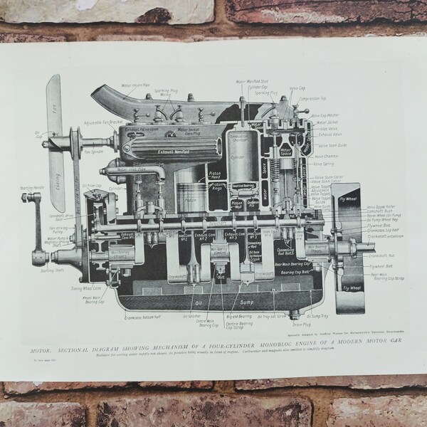 Car Engine Diagram - Etsy