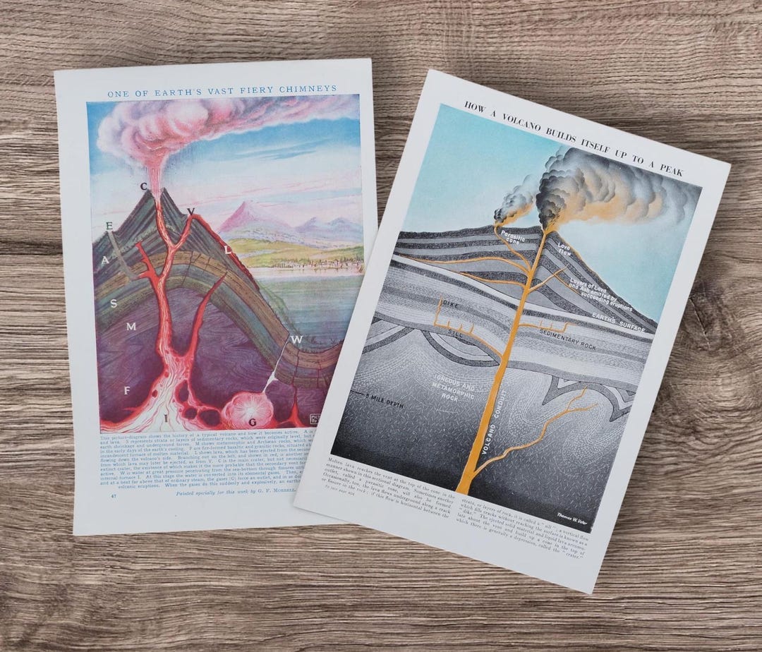 Genuine Vintage 1950s Erupting Volcano Pictures Book Print Pages ...