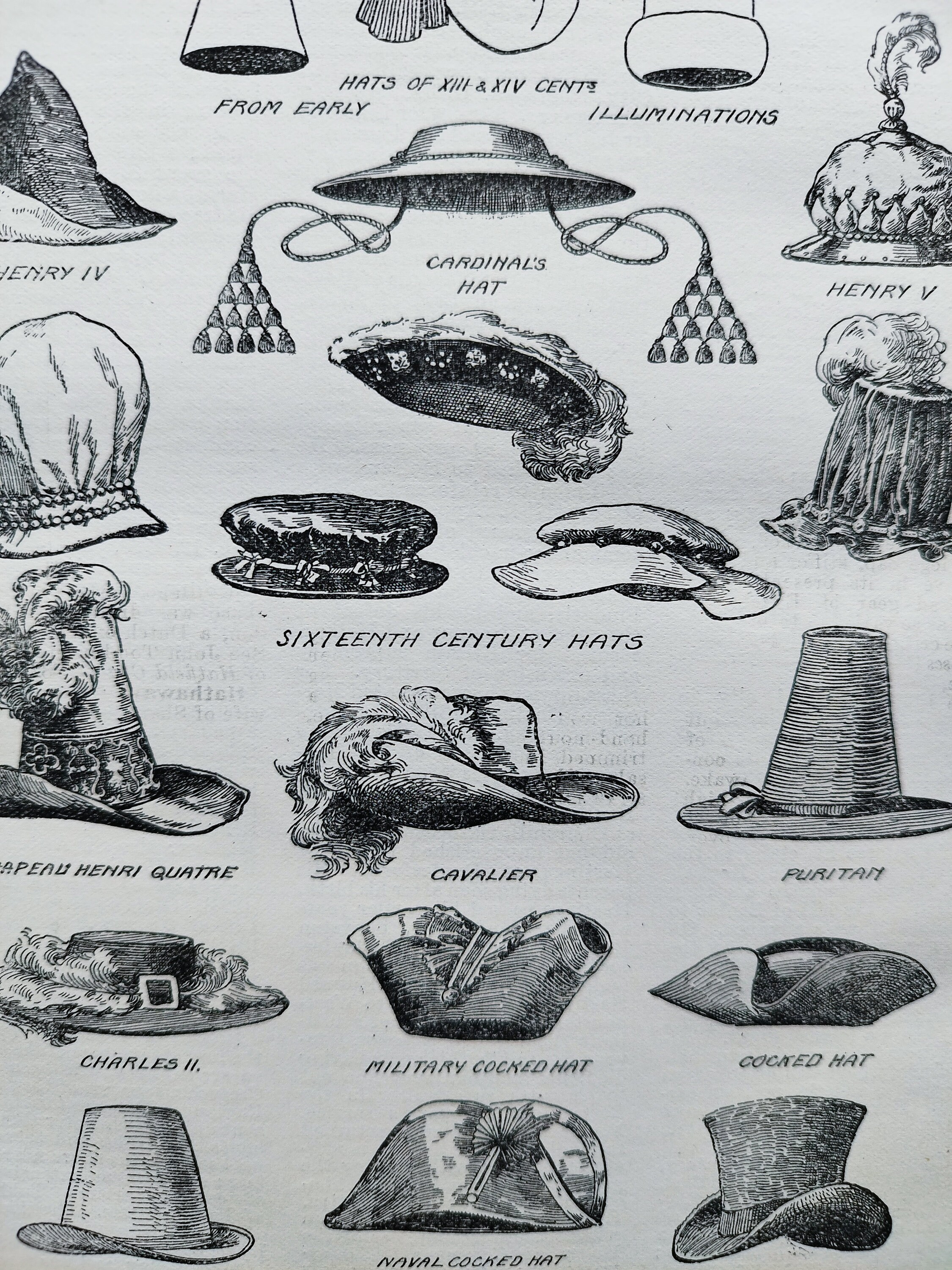 Antique 1906 Beautiful Ladies History of Hats Book Print Lithograph ...
