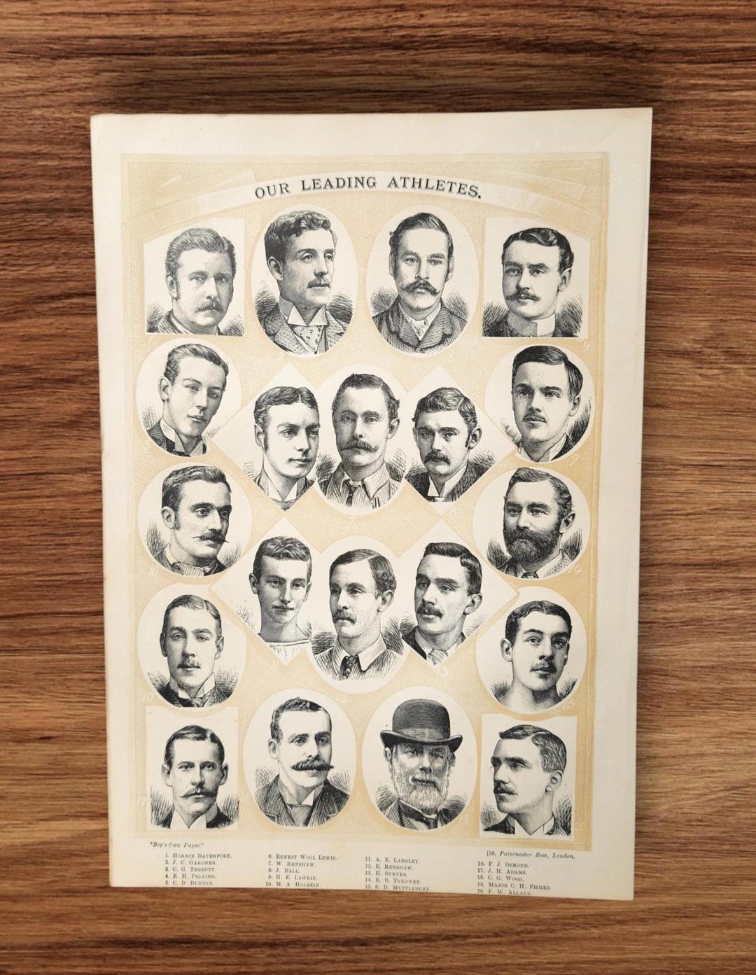 Original Antique 1888 Leading Victorian Male Athletes Book Print ...