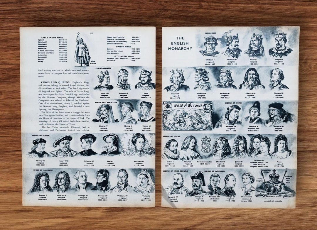Genuine Vintage 1950s the English Monarchy Kings and Queens Book Print ...