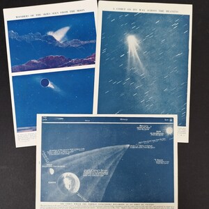12 X Vintage Space Exploration Book Paper Page Prints , 1950s Solar ...