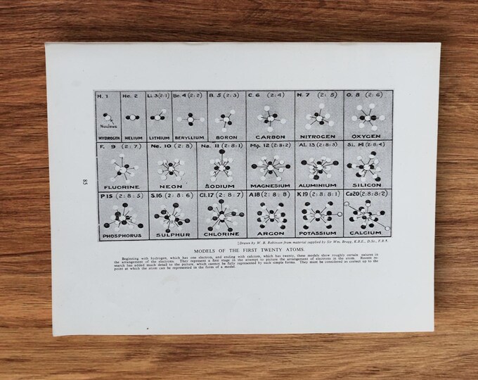 Gift Finder on Etsy - Get Perfect Present Ideas Every Time