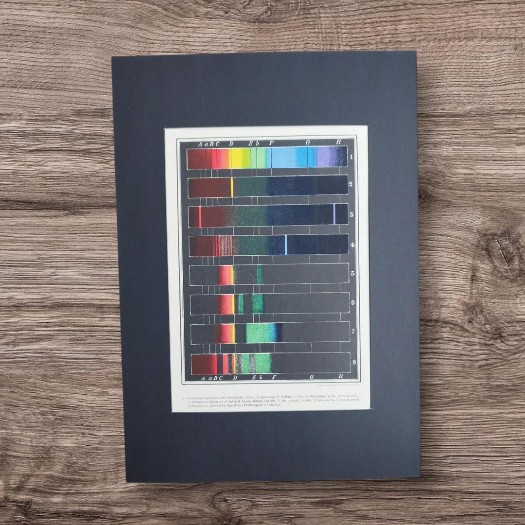 Antique 1900s Spectrum Book Print: Fraunhofer Lines Science Art (A4 ...