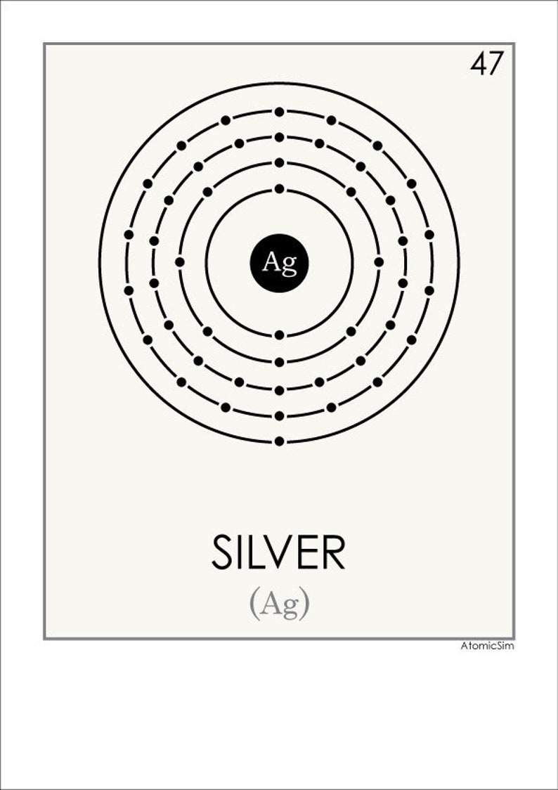 A4 Stylised Silver Atom Downloadable Print - Etsy Australia