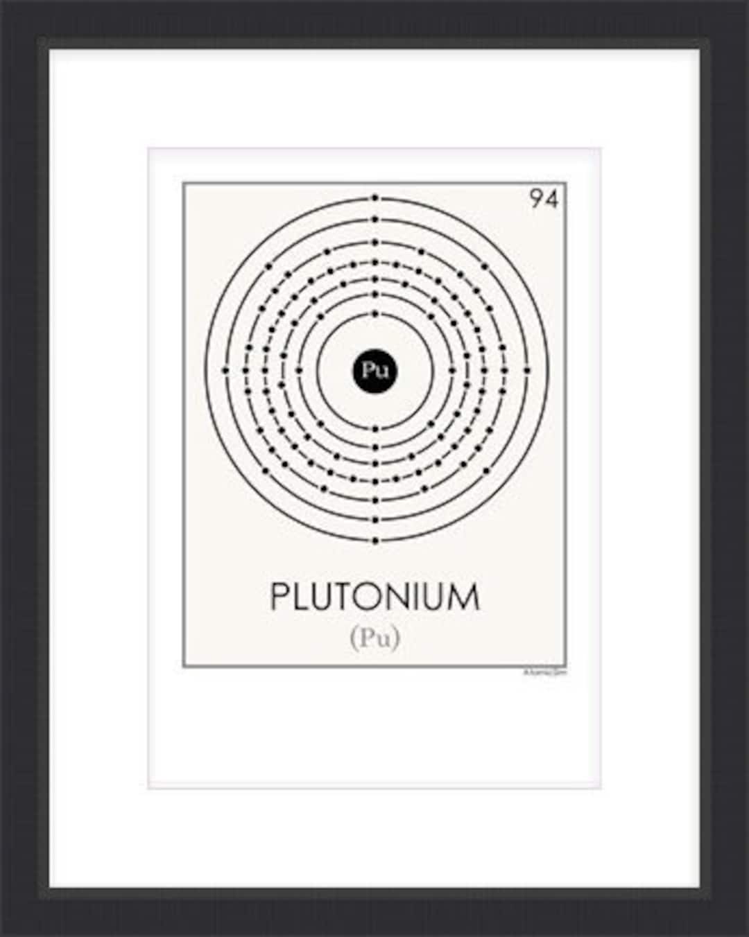 A4 Stylised Plutonium Atom With White Border Downloadable A4 Print - Etsy