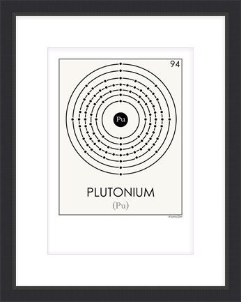 A4 Stylised Plutonium Atom With White Border Downloadable A4 Print - Etsy