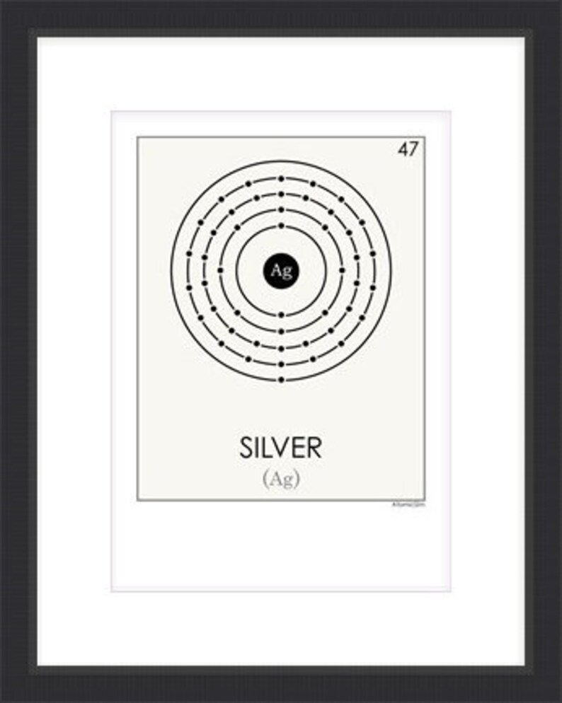 A4 stylised silver atom downloadable print | Etsy