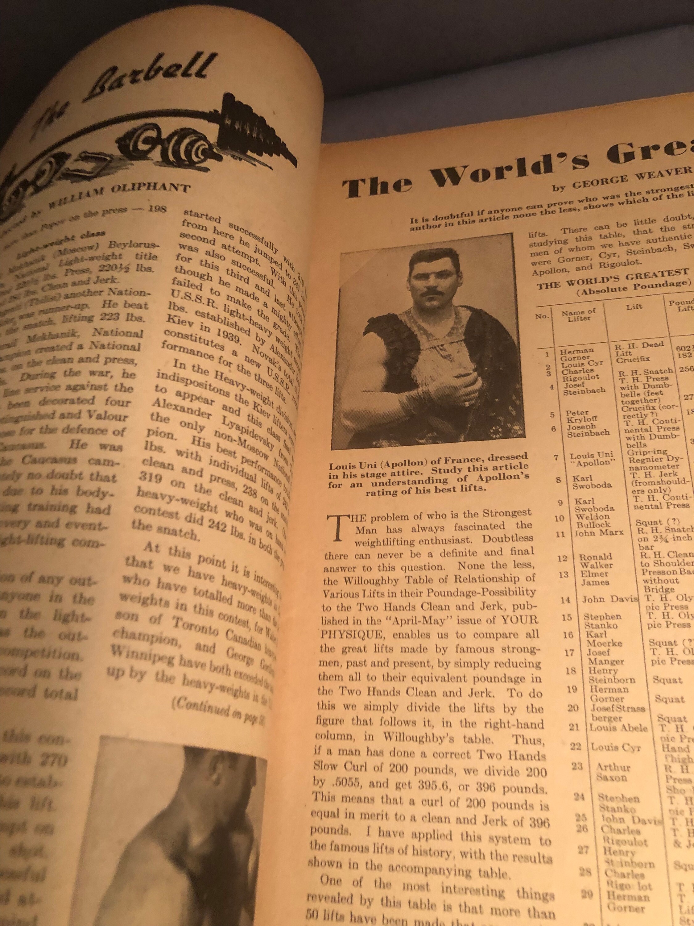 Your Physique Beefcake Bodybuilding Vintage Magazine October November ...