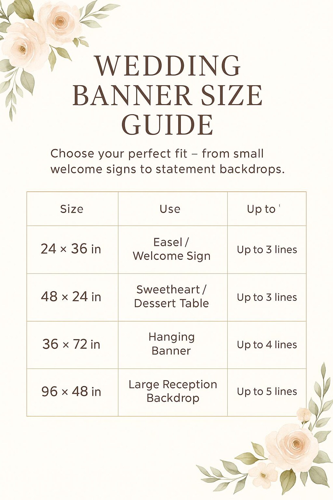 Custom Wedding Welcome Banner: Personalized Vinyl, Mesh, or Chiffon - Etsy