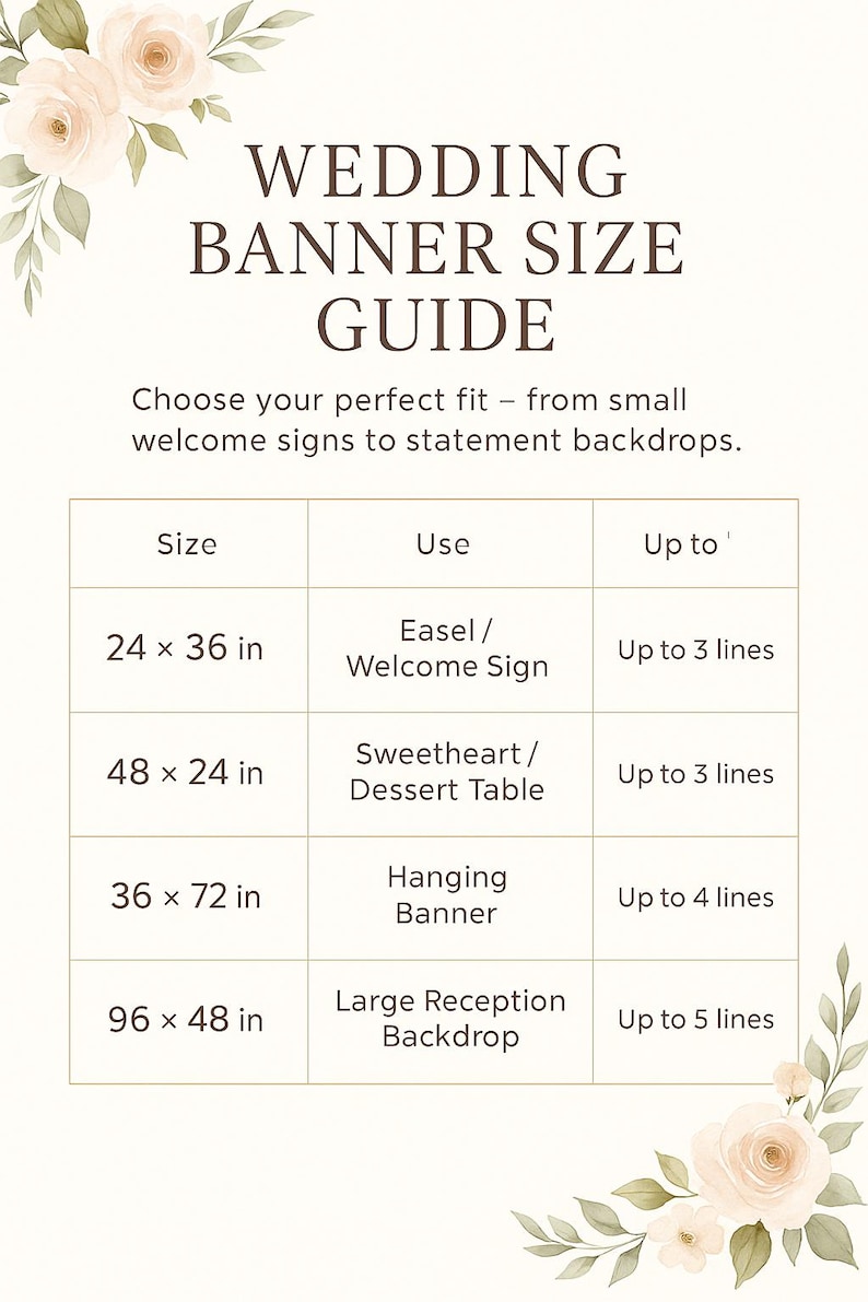 Custom Wedding Welcome Banner: Personalized Vinyl, Mesh, or Chiffon - Etsy