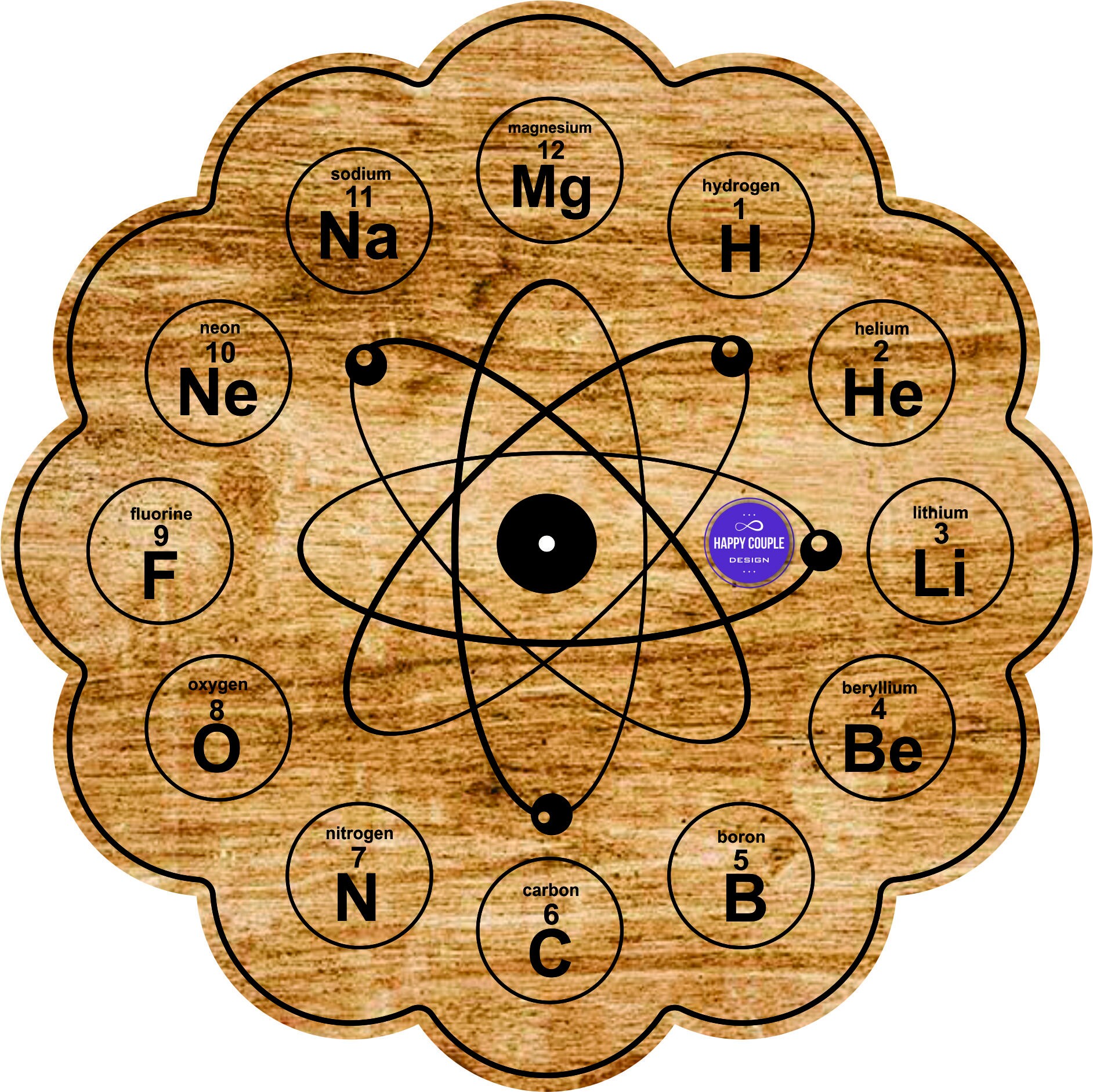 Chemistry Science Wall Clock Gift Files for Engraving Laser - Etsy