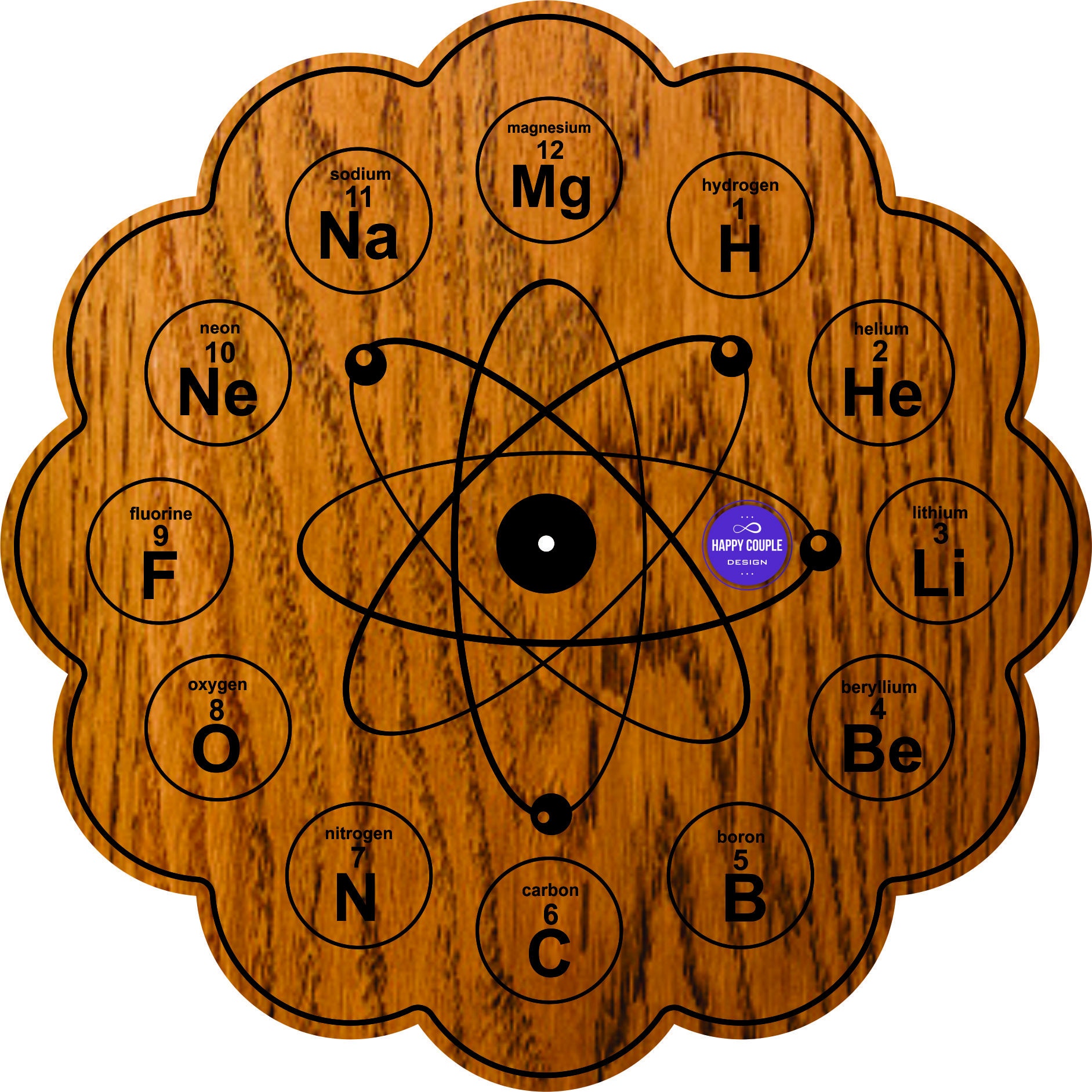 Chemistry Science Wall Clock Gift Files for Engraving Laser - Etsy