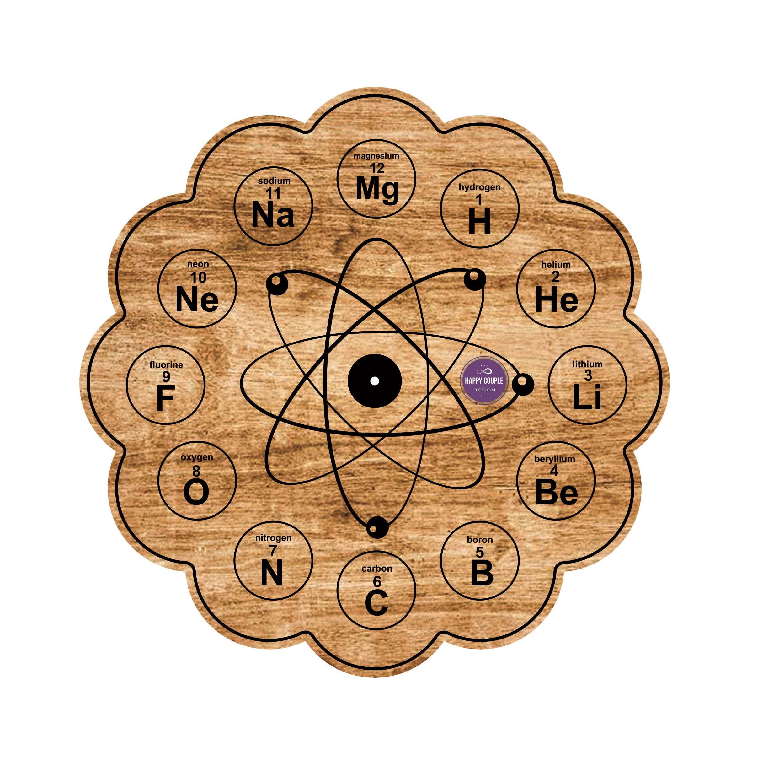 Chemistry Science Wall Clock Gift Files for Engraving Laser - Etsy