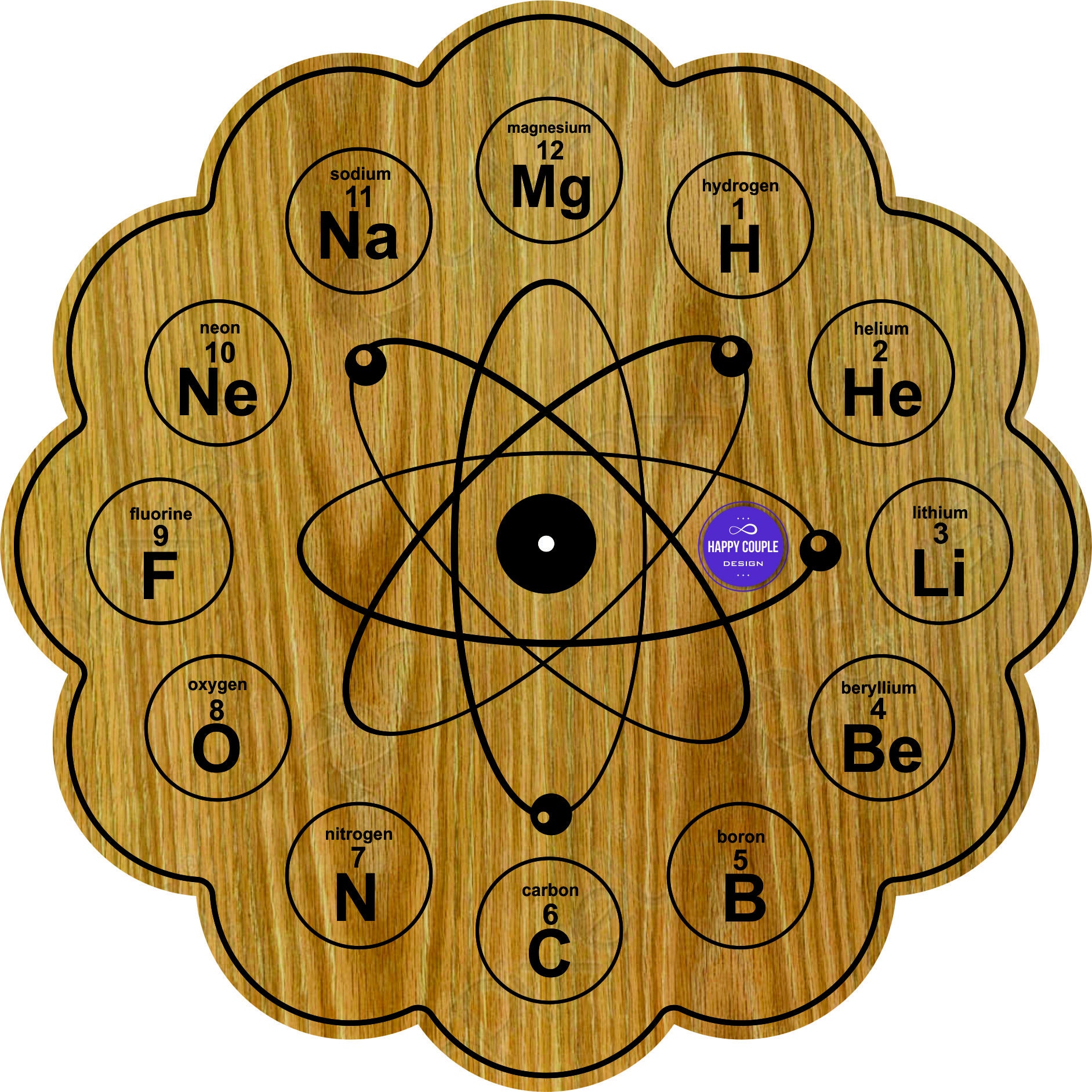 Chemistry Science Wall Clock Gift Files for Engraving Laser - Etsy