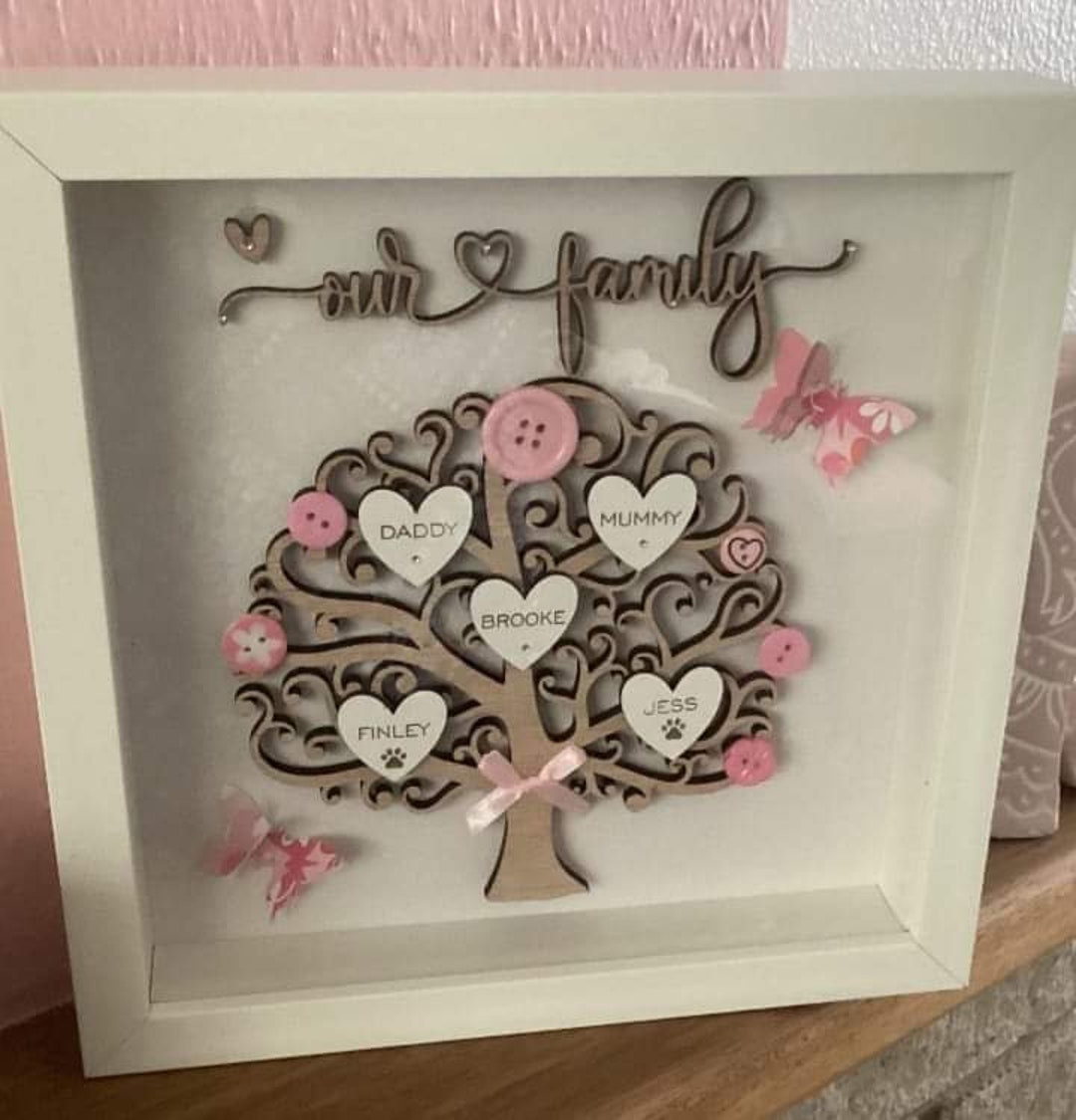 Pretty Family Tree Frame - Etsy