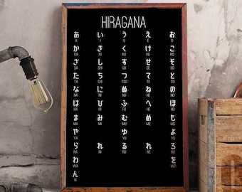 Gray Hiragana Poster, Hiragana Poster, Japanese Prints, Hiragana Wall ...