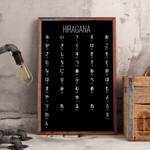 Black Hiragana Poster, Hiragana Poster, Japanese Prints, Hiragana Wall ...