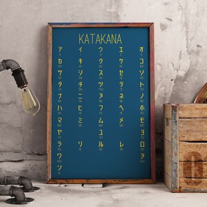 Blue Katakana Poster, Katakana Poster, Japanese Wall Art, Katakana Wall ...