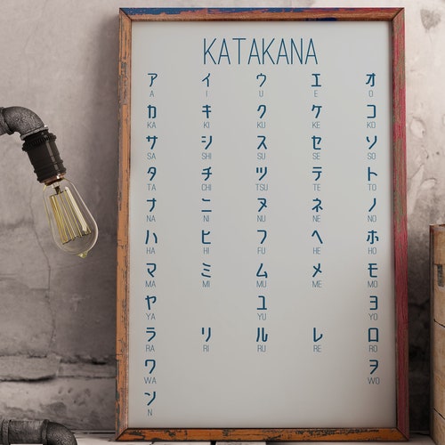 Japanese Hiragana Chart Poster - Etsy