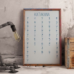 Gray Katakana Poster, Katakana Poster, Japanese Wall Art, Katakana Wall ...