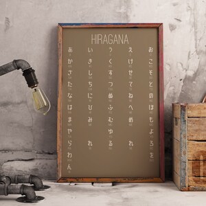 Mocha Brown Hiragana Poster, Hiragana Poster, Japanese Prints, Hiragana ...