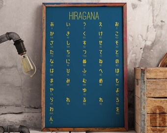 Gray Hiragana Poster, Hiragana Poster, Japanese Prints, Hiragana Wall ...