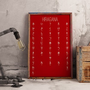 Red Hiragana Poster, Hiragana Poster, Japanese Prints, Hiragana Wall ...
