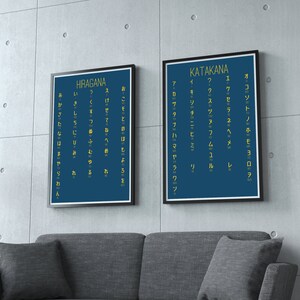 Blue Hiragana Poster, Hiragana Poster, Japanese Prints, Hiragana Wall ...