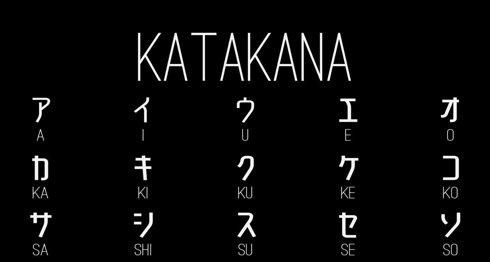 Black Katakana Poster Japanese Wall Art Katakana Poster - Etsy
