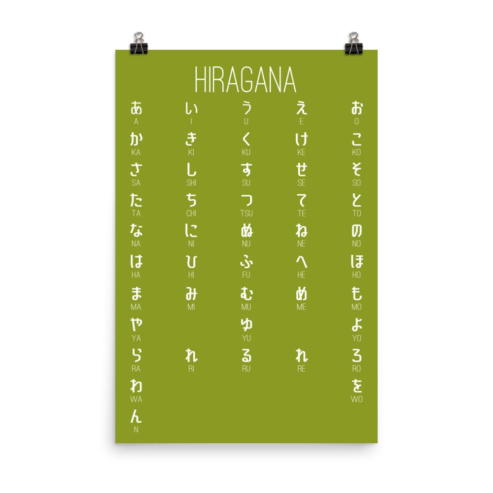 Green Matcha Hiragana Poster, Hiragana Poster, Japanese Prints ...