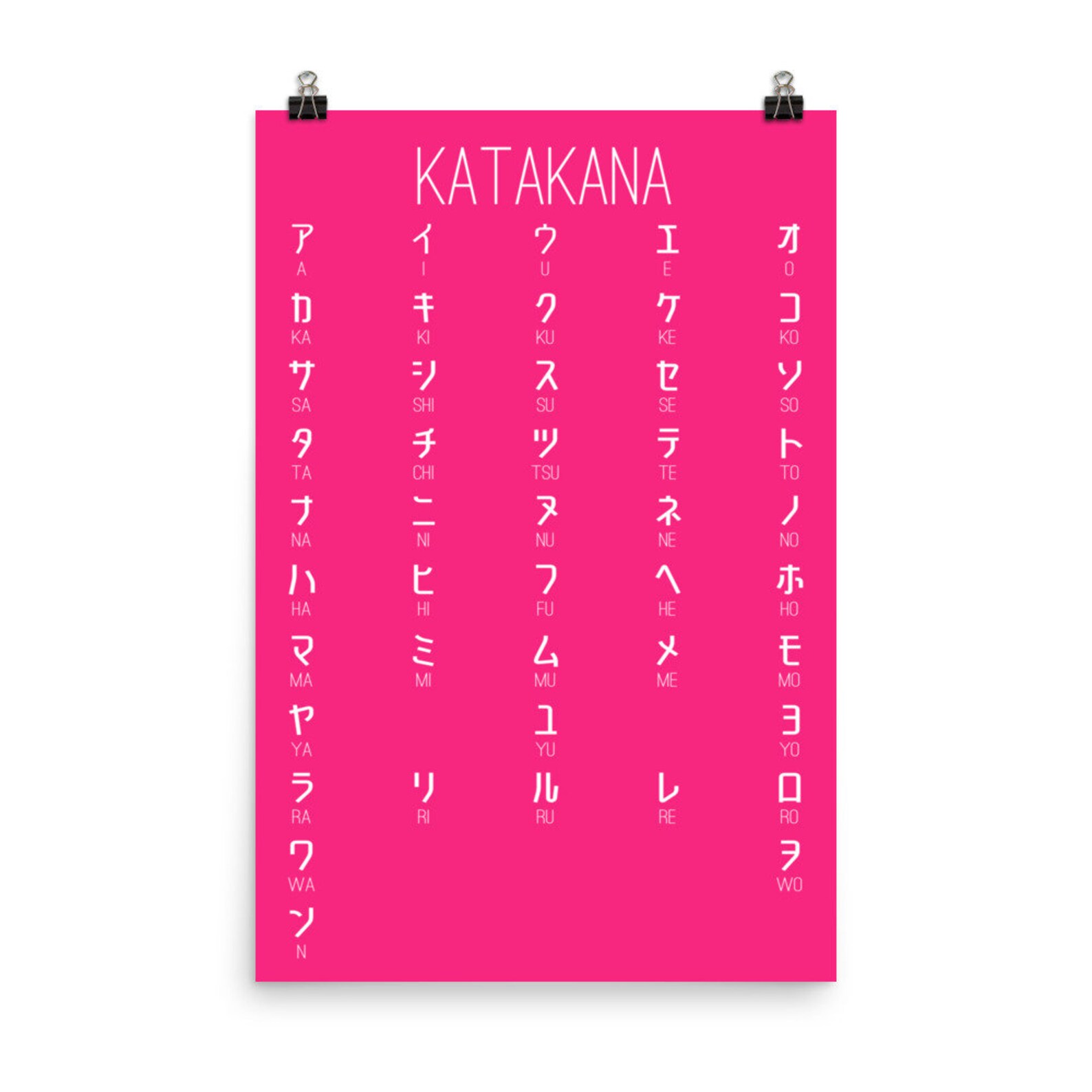 Pink Katakana Poster, Katakana Poster, Japanese Wall Art, Katakana Wall ...