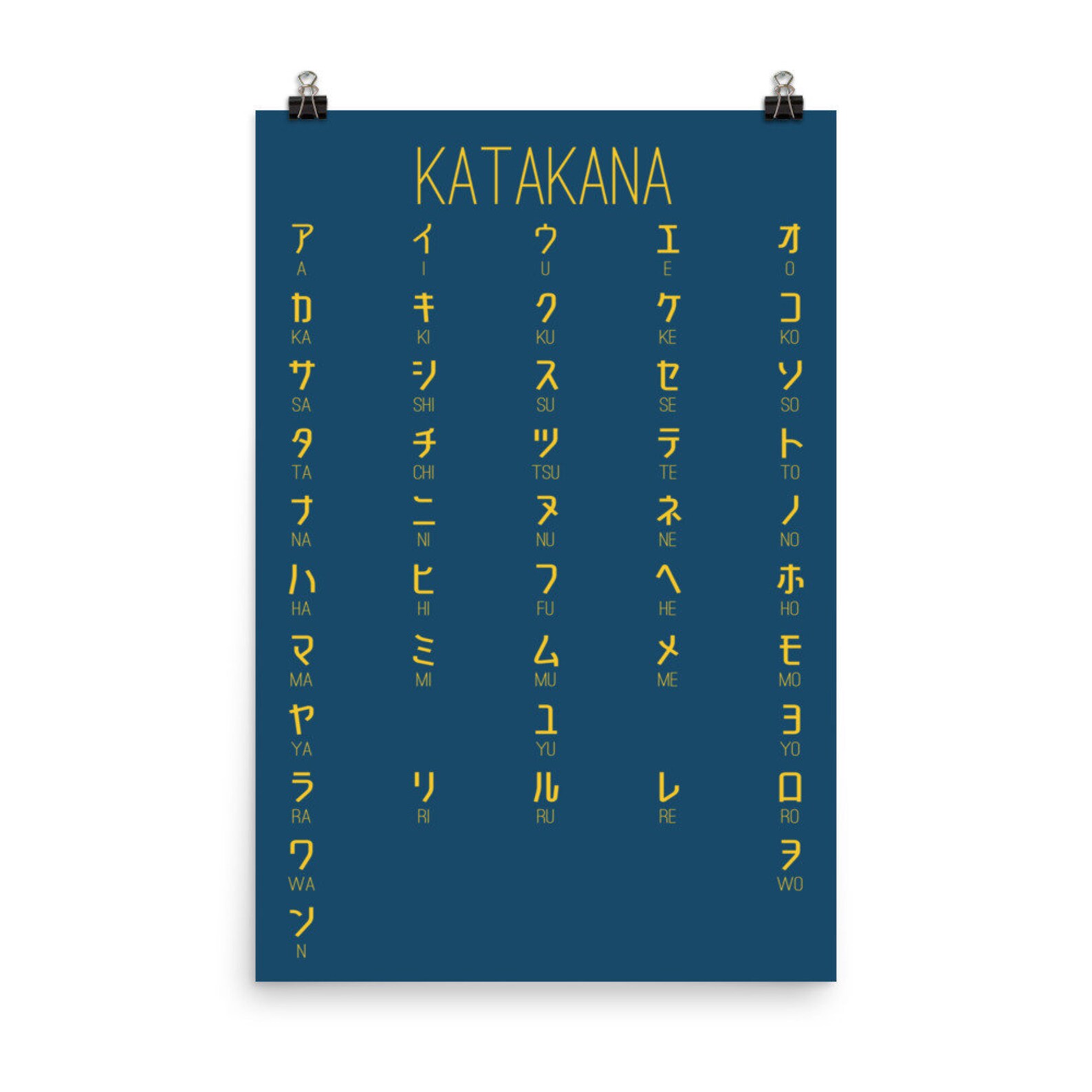 Blue Katakana Poster Katakana Poster Japanese Wall Art - Etsy