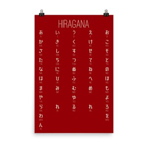 Red Hiragana Poster, Hiragana Poster, Japanese Prints, Hiragana Wall ...