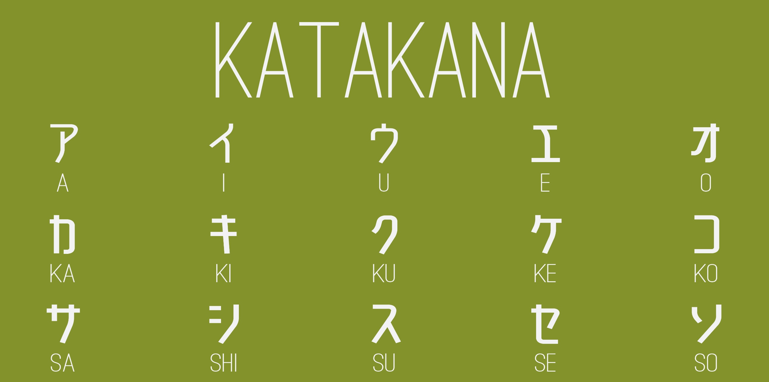 Green Katakana Poster, Katakana Poster, Japanese Wall Art, Katakana ...