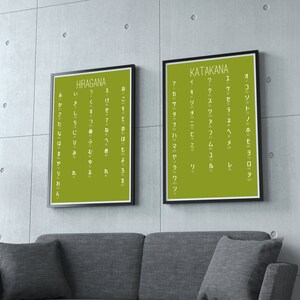 Green Katakana Poster, Katakana Poster, Japanese Wall Art, Katakana ...