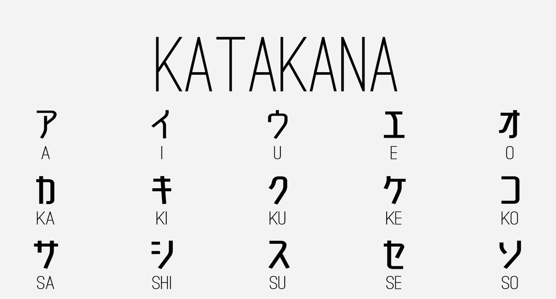 White Katakana Poster Katakana Poster Japanese Wall Art - Etsy