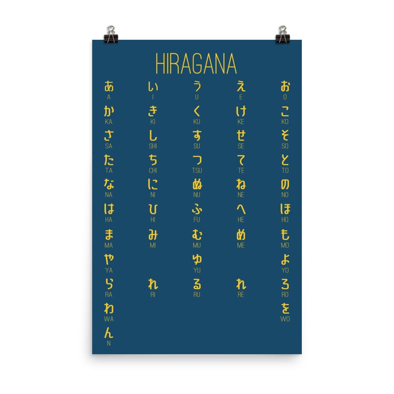 Blue Hiragana Poster, Hiragana Poster, Japanese Prints, Hiragana Wall ...